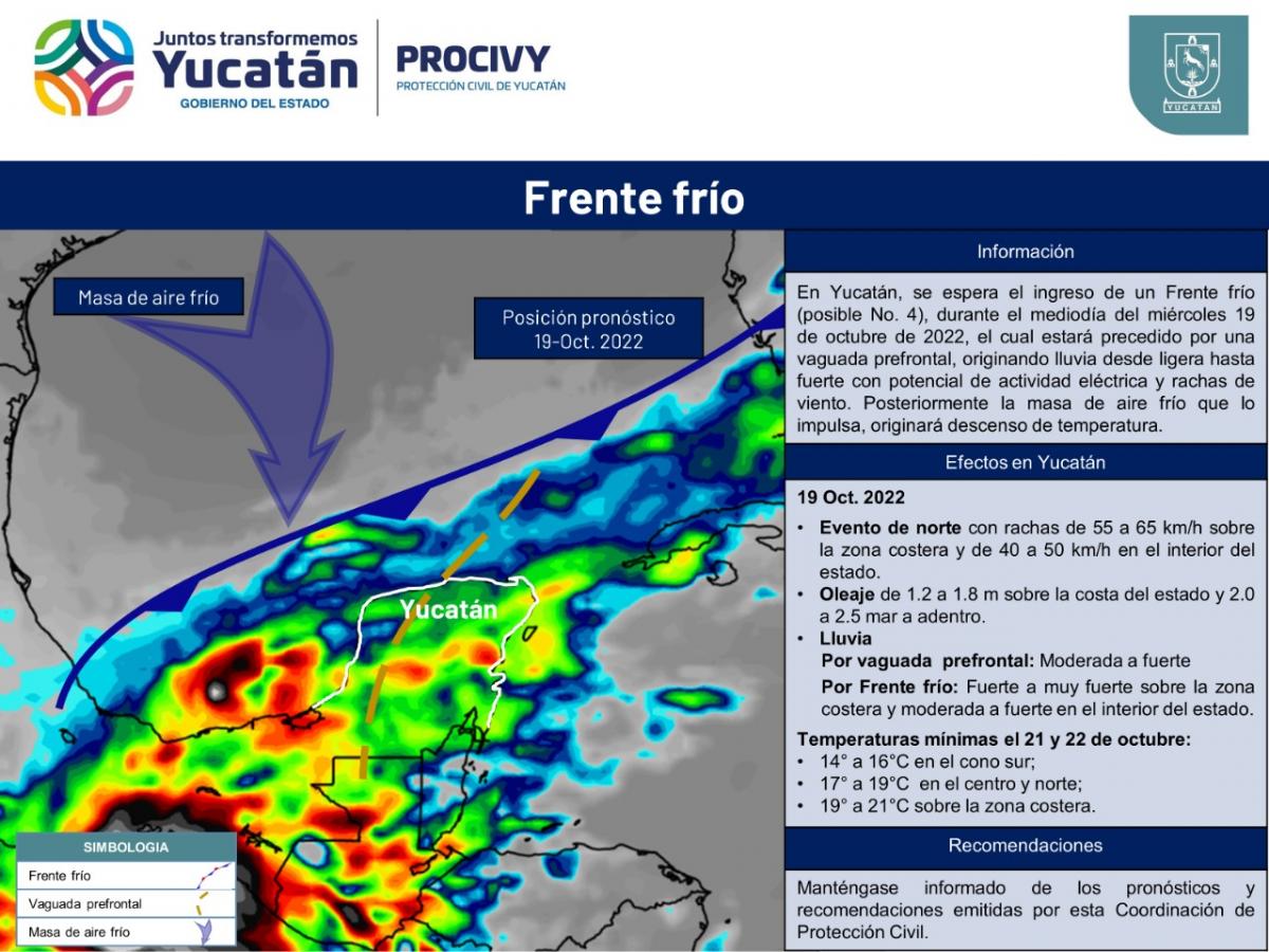Frente Frío